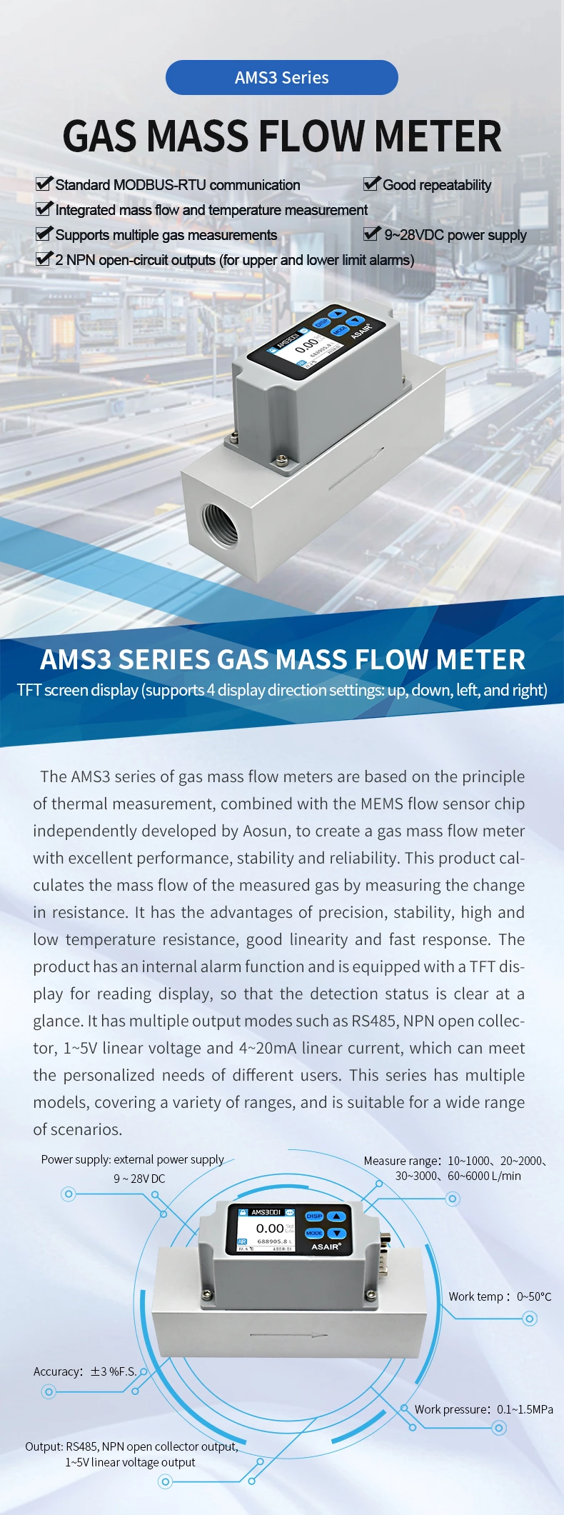 AMS3 Mass Flow Meter - Sino-measure