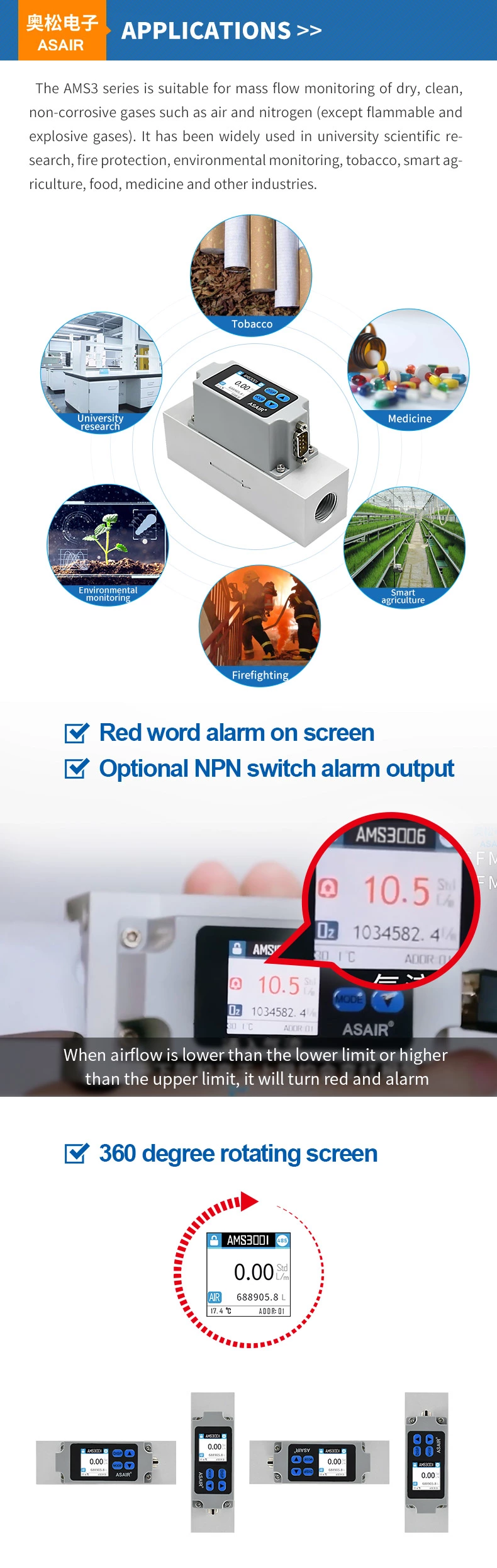 AMS3 Mass Flow Meter - Sino-measure
